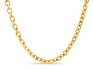 Different Types of Chains - Blog Gthic